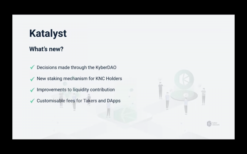 【イベントレポート】Kyber Network Loi Luu氏；Katalyst, KyberDAOと今後の展望- Ethereal ...