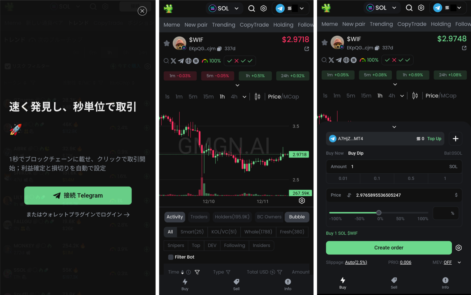 ミームコイン分析&取引プラットフォーム「GMGN」の使い方を徹底解説！ - CRYPTO TIMES