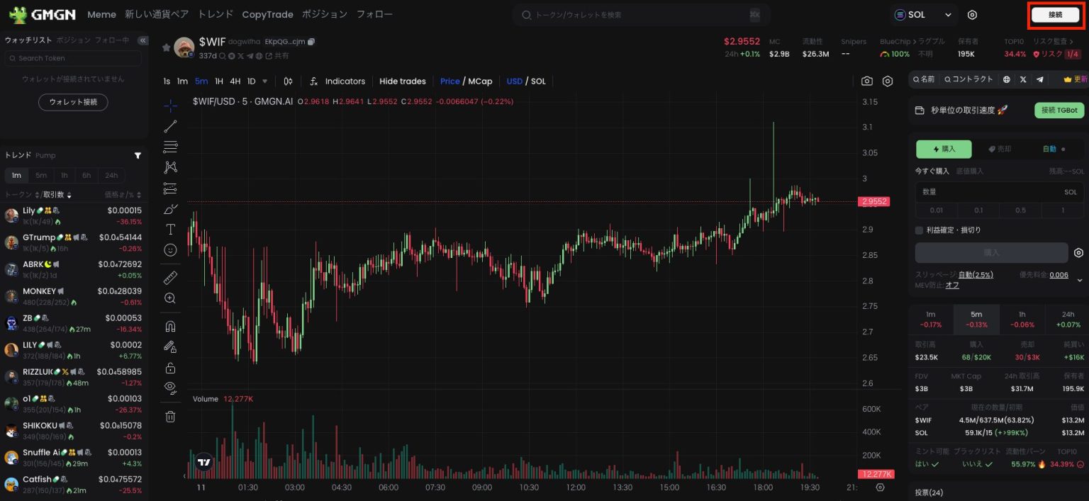 ミームコイン分析&取引プラットフォーム「GMGN」の使い方を徹底解説！ - CRYPTO TIMES